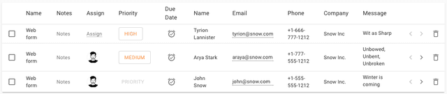 Online Checklist Forms & Builder - Checklist.com