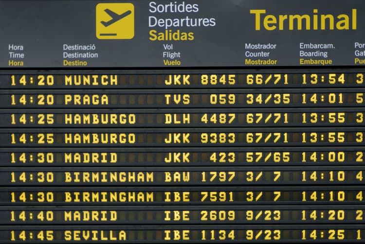 Flight Checklist - 31 tasks | Free | App | PDF | Printable
