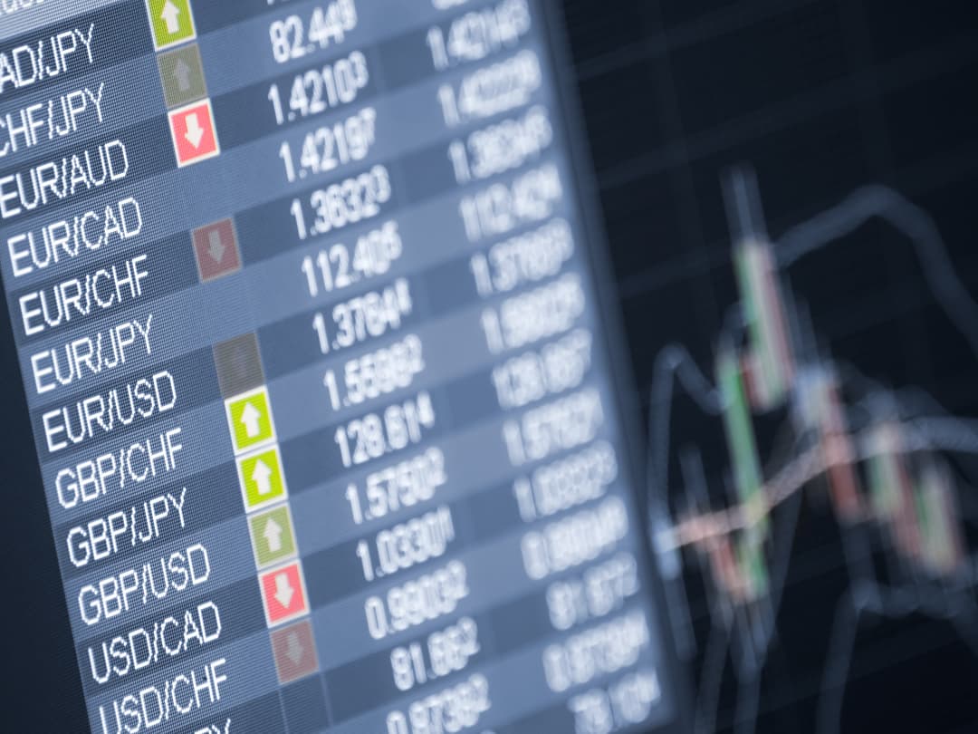 Trading Checklist 22 Essential Steps For Success