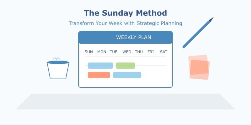 The Sunday Method: Transform Your Week with Strategic Planning
